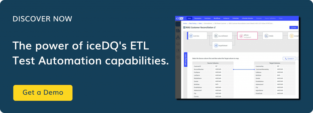 What is ETL Testing: Concepts, Types, Examples & Scenarios