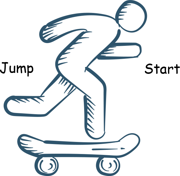 Complete DataOps Implementation Guide - iceDQ