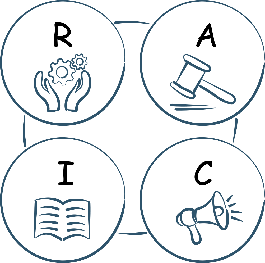Complete DataOps Implementation Guide - iceDQ
