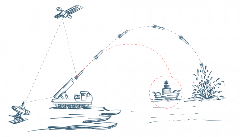 A Guide for Data Quality (DQ) and 6 Data Quality Dimensions