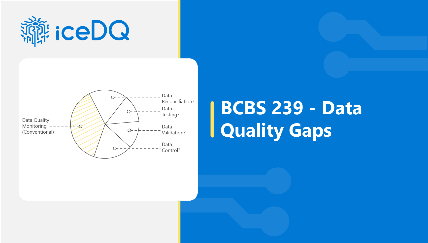 Data Quality Requirements for BCBS 239 & Data Quality Gap